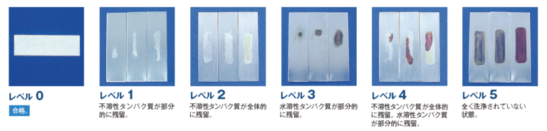 洗浄インジケーター ドイツPEREG社製 洗浄モニタリングシステム - 株式会社ニチオン